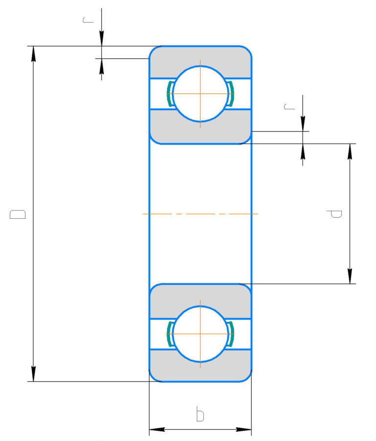Ball bearings 608 (RS, 2RS, Z, 2Z) – Bearings BCR